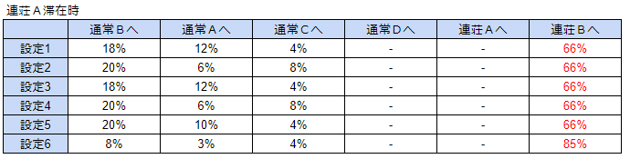 image-59 - オンラインスロット攻略！すろこのスロパラ