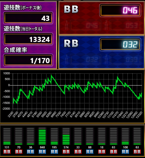 image-8 - オンラインスロット攻略！すろこのスロパラ